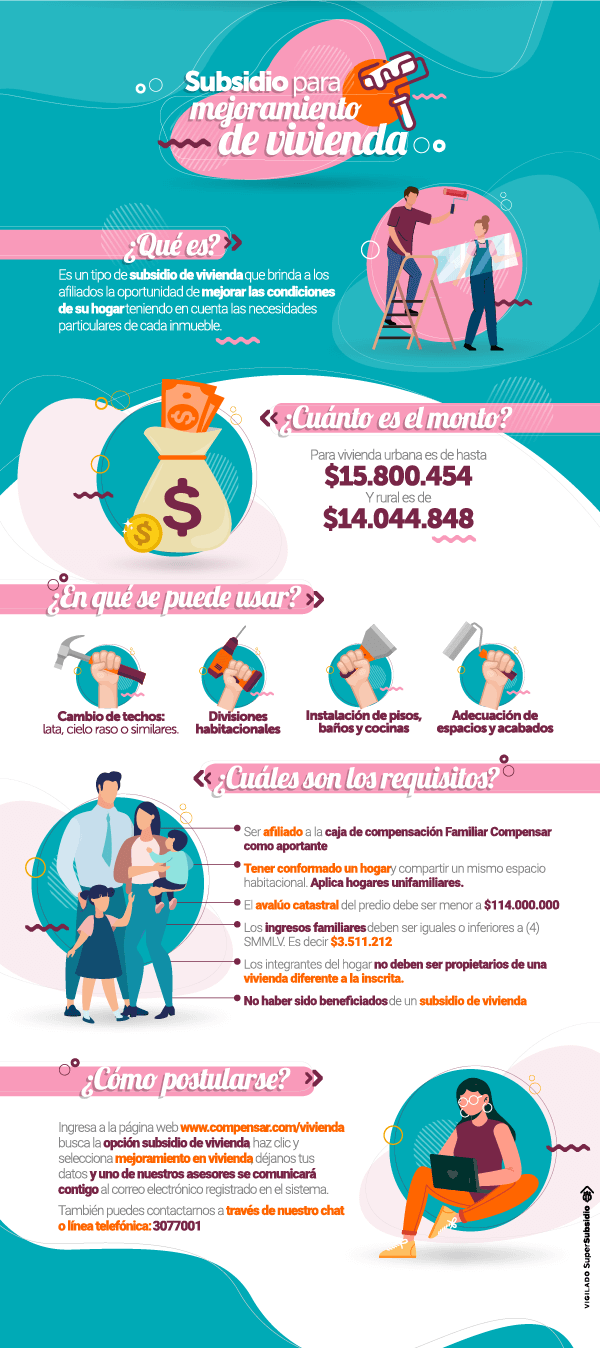 Subsidio semana-del-subsidio